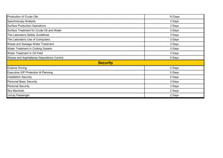 Inhouse Training Plan English | PDF