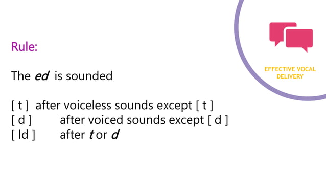 INHS-Speech-and-Vocal-Delivery-Enhancement-1.pptx