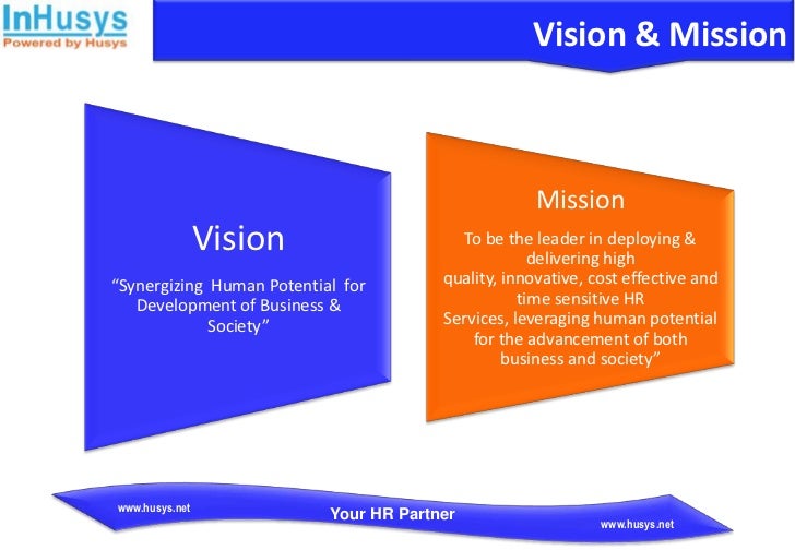 MissionHR - Practical Core HR Training Program