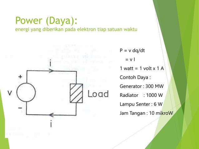 ini ppt tentang rangkaian listrik ya.pptx
