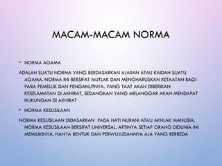 ATURAN dan norma masyarakat antropologi | PPT