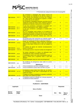 Inicial acessibilidade | PDF