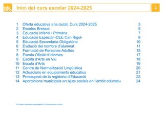 Dades d'inici del curs escolar 2024-2025 | PPT