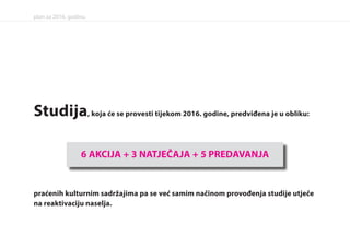 Inicijativa visnjan | PPT