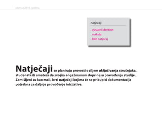 Inicijativa visnjan | PPT