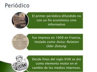 Historia de los medios de comunicación | PPTX