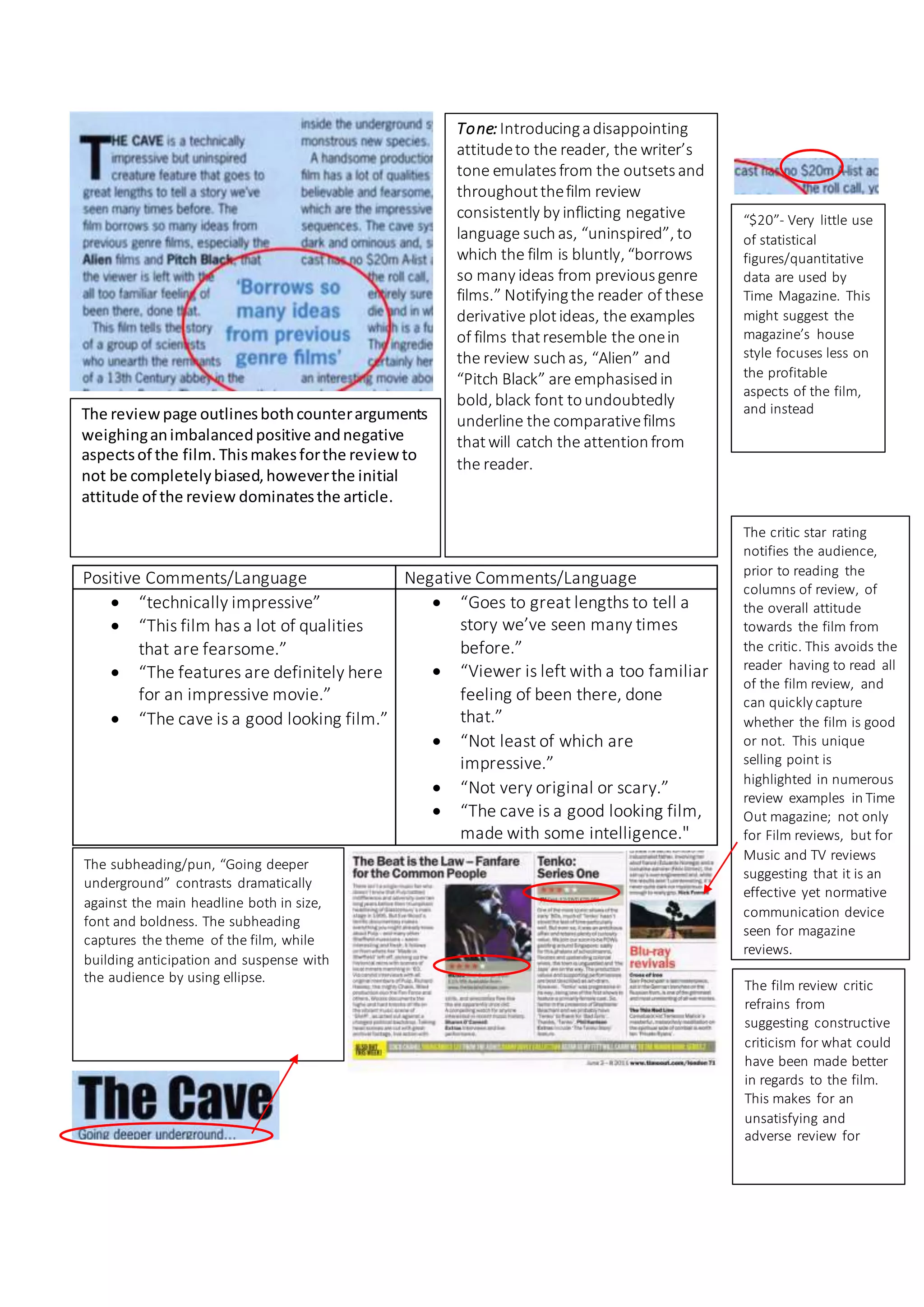 Magazine Film Review Page | DOCX
