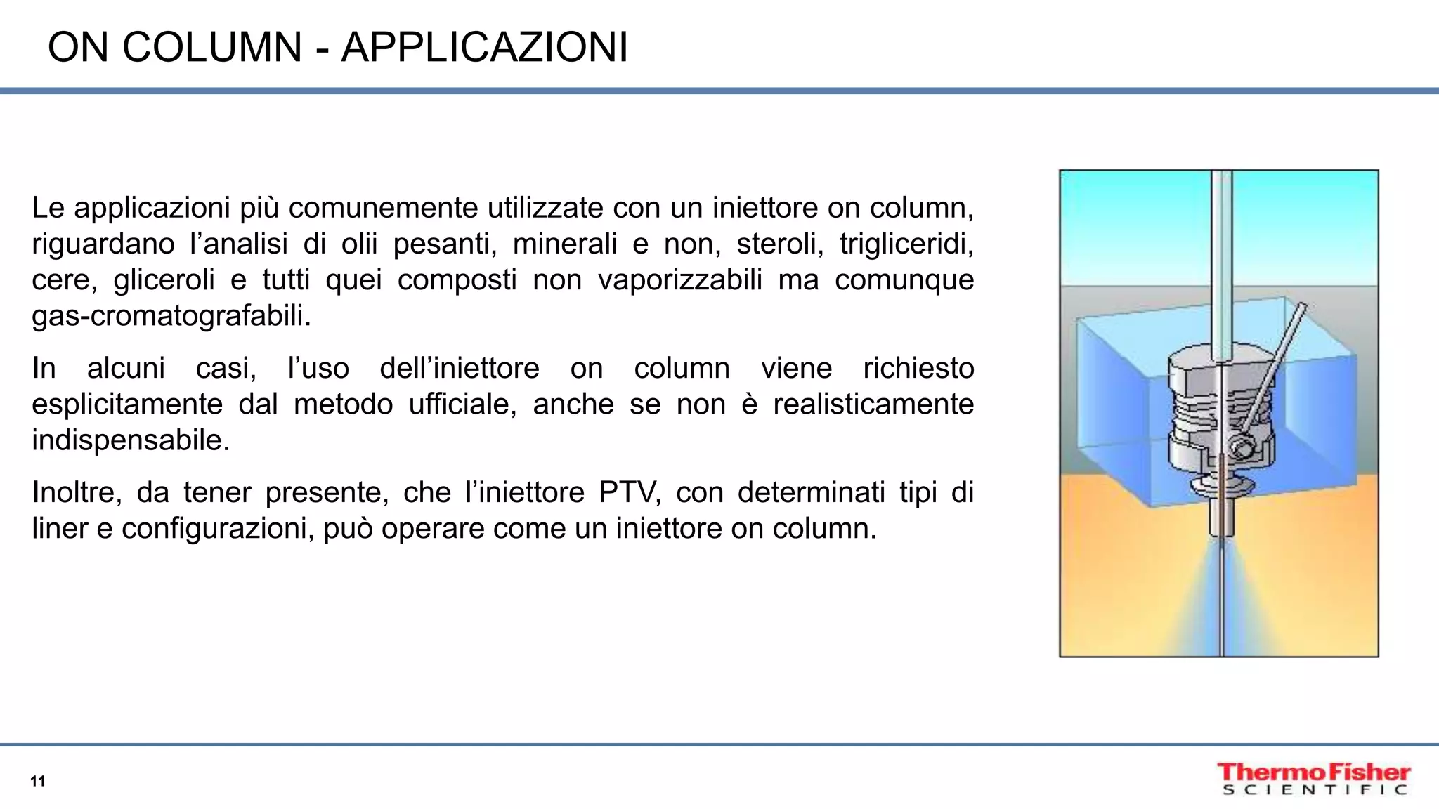 Iniettori GC , panoramica | PPSX