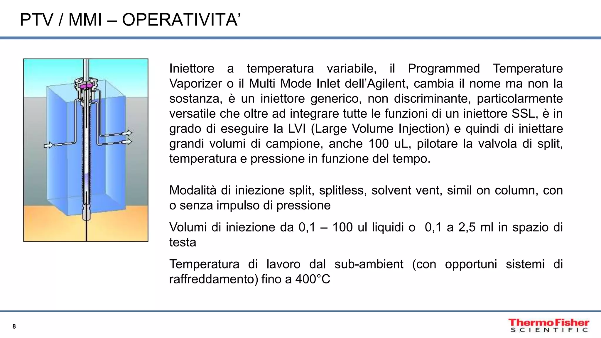 Iniettori GC , panoramica | PPSX