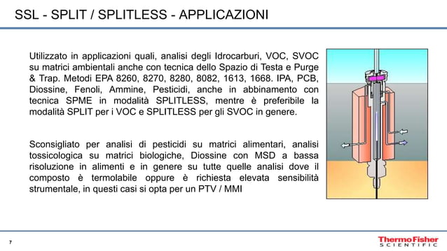Iniettori GC , panoramica | PPSX