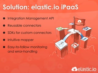 How to Use iPaaS to Scale Your Business - Case Study | PDF