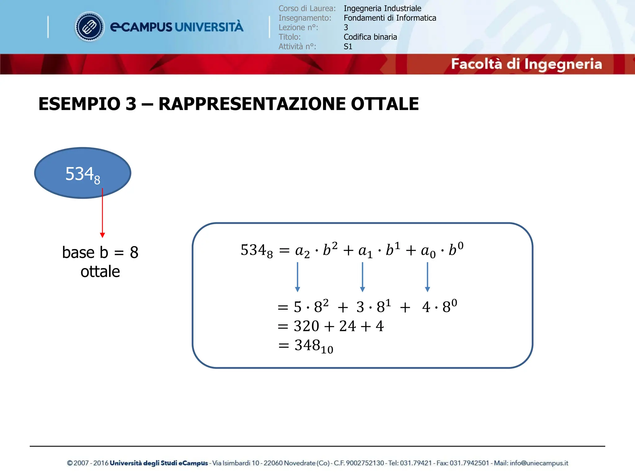 INIG20_1753a_0311ingegneriaelettronicadella.pdf