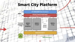 Santander Smart City | PPTX