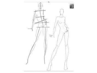 Inimese joonistamine | PPTX