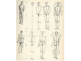 Inimese joonistamine | PPTX