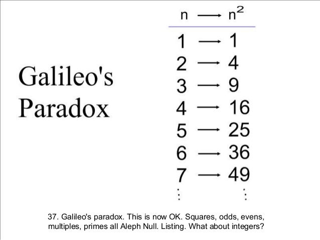 Infinity: Discovering it, taming it and... Cantor!