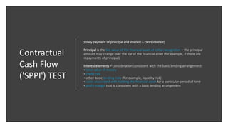 INdAcctngstdsforbusinessinInstrument.pptx