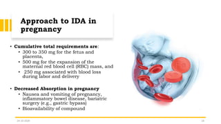 INTENSIFIED NATIONAL IRON PLUS INITIATIVE | PPTX