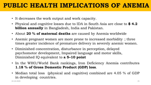 INTENSIFIED NATIONAL IRON PLUS INITIATIVE | PPTX | Pregnancy ...