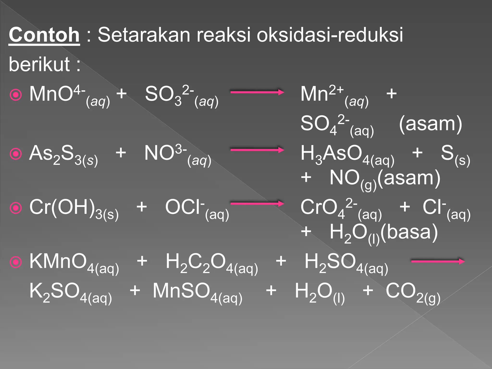 kimia dasar dua tentang kimia kimia kimia | PPT