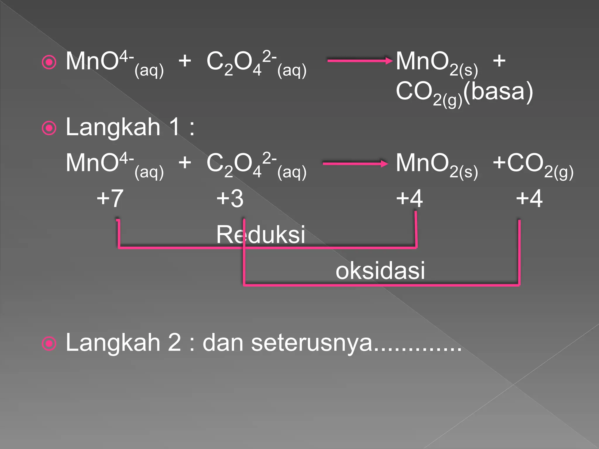 kimia dasar dua tentang kimia kimia kimia | PPT