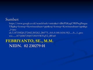 INISIASI.1.2-Konsep Kewirausahaan (1).ppt