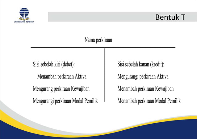 Inisiasi 1.ppt