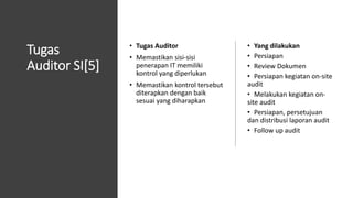 Inisiasi 1- Audit Sistem Informasi.pdf