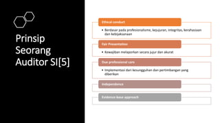 Inisiasi 1- Audit Sistem Informasi.pdf