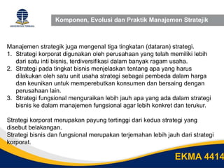 Inisiasi 1 EKMA 4414.ppt
