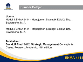 Inisiasi 1 EKMA 4414.ppt