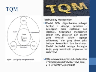 Total Quality Managemen (TQM) | PPT | Free Download