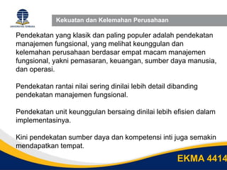 Inisiasi 3 ekma 4414 | PPT