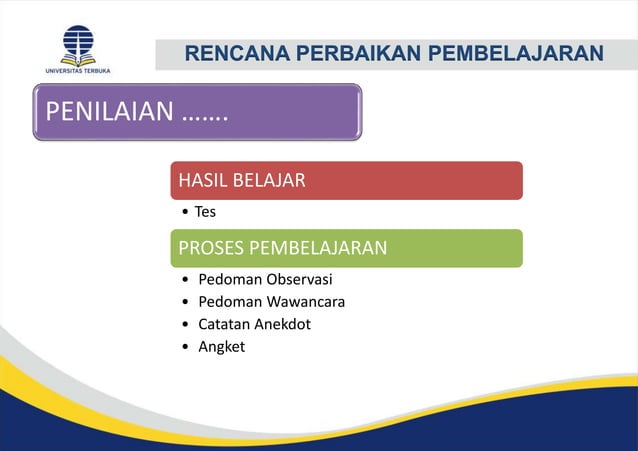 Inisiasi 3_Perencanaan dan Pelaksanaan Perbaikan Pembelajaran.ppt