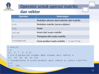 Inisiasi 4 Penggunaan Array dan Matrix.pptx