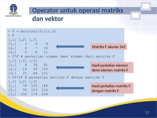 Inisiasi 4 Penggunaan Array dan Matrix.pptx