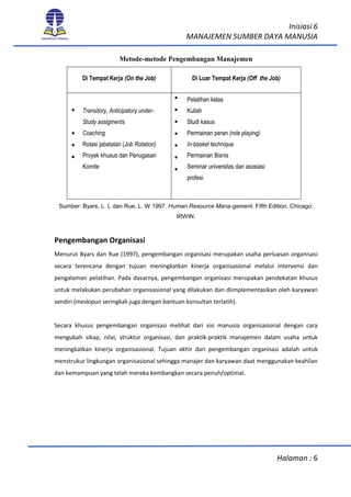 Inisiasi 6 new | PDF