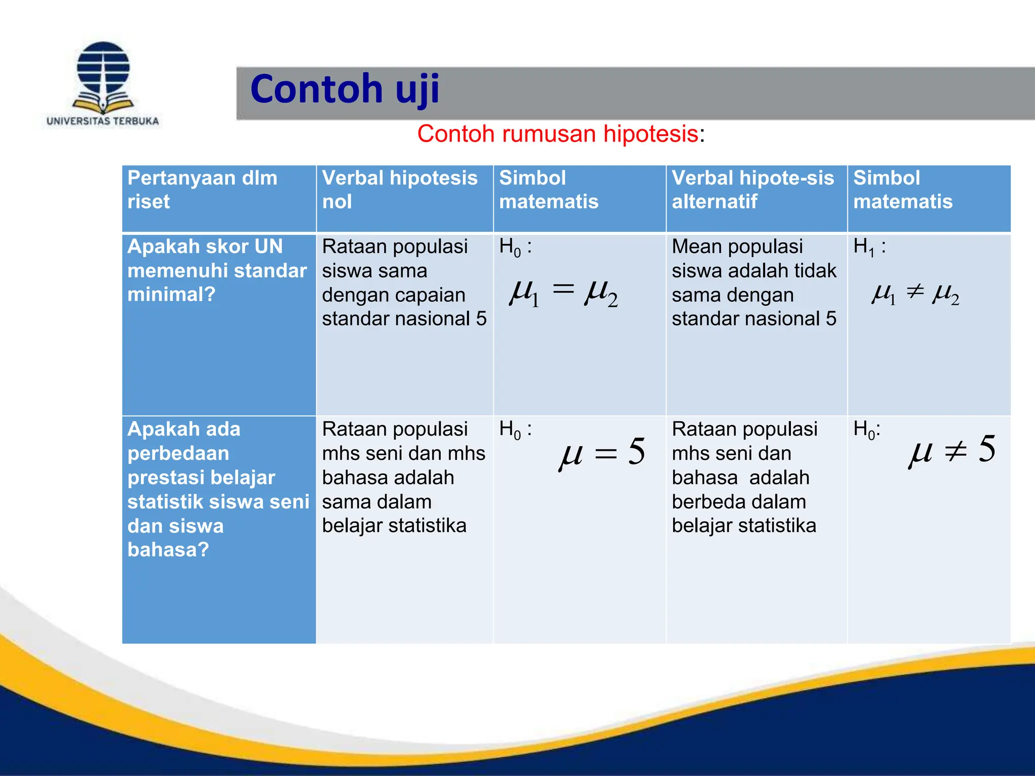 Inisiasi statistika pendidikan utss.pptx