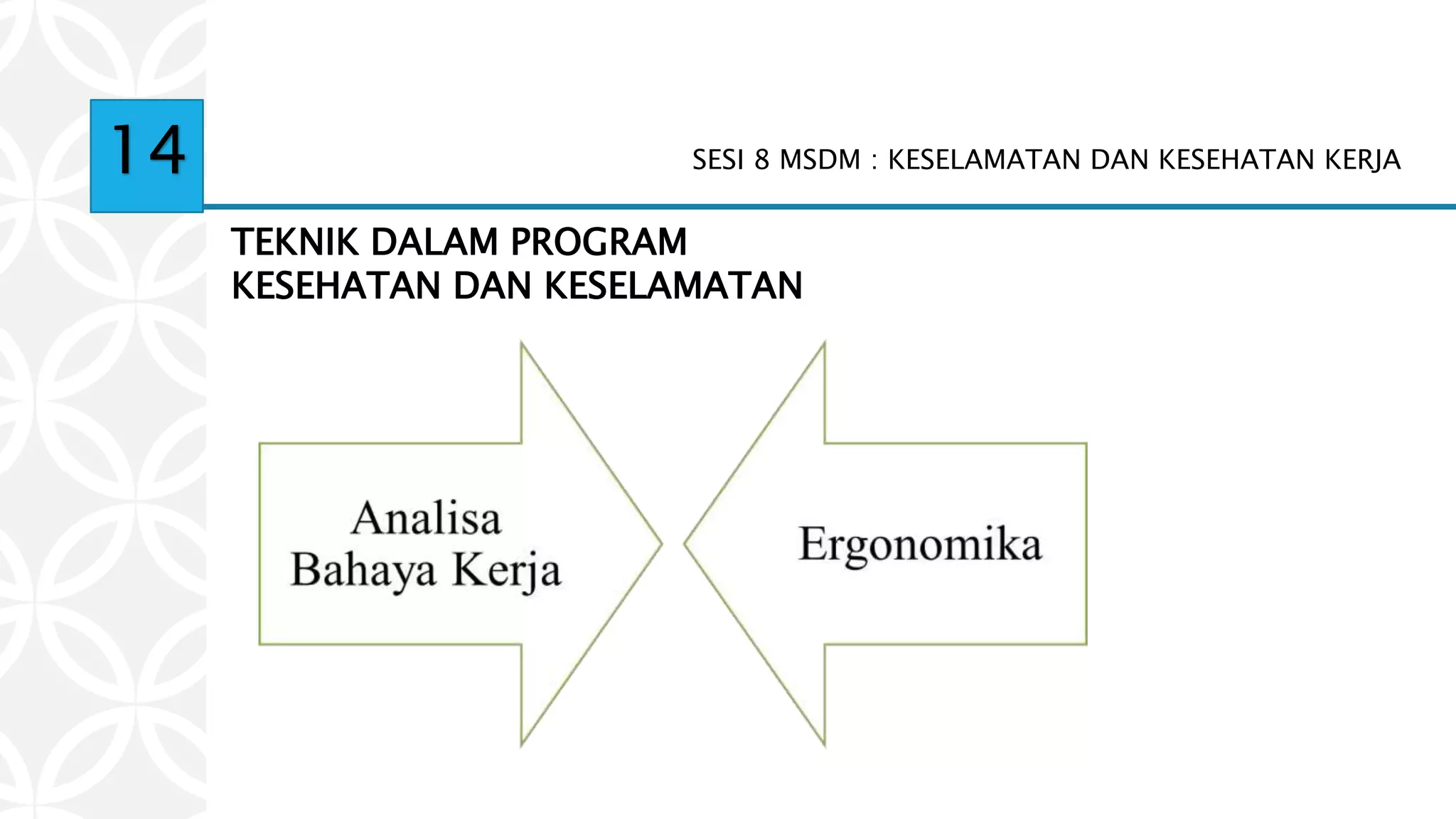 Inisiasi 8 new k3 | PPTX