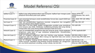 Inisiasi_AB2_Studi Jaringan Komputer.pptx