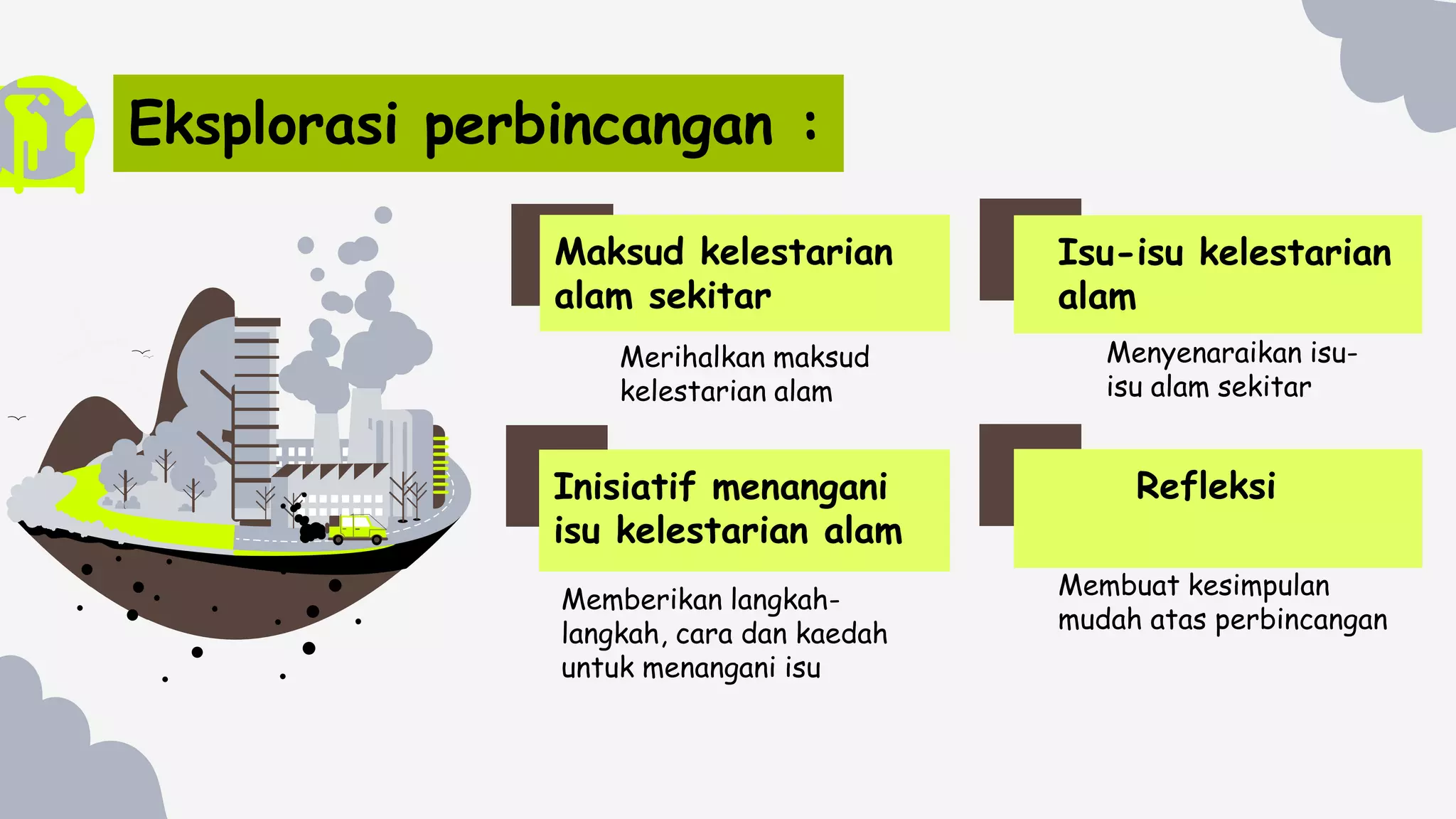 Inisiatif dalam menangani isu isu kelestarian alam | PDF
