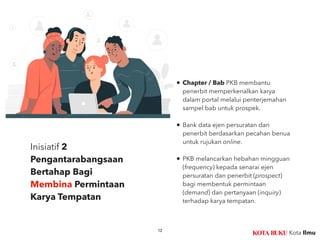 Inisiatif Memajukan Perbadanan Kota Buku 2022 | PDF