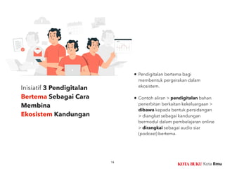 Inisiatif Memajukan Perbadanan Kota Buku 2022 | PDF