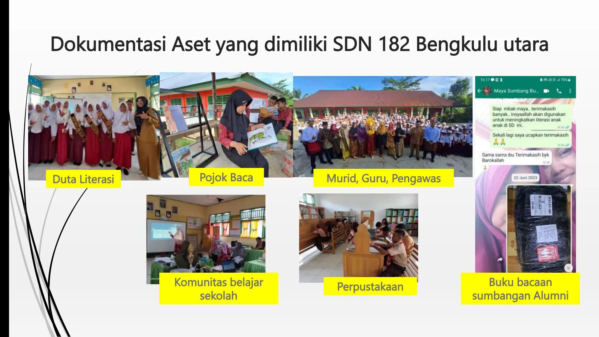 PPT Inisiatif Praktik Baik Pengajar praktik | PPTX