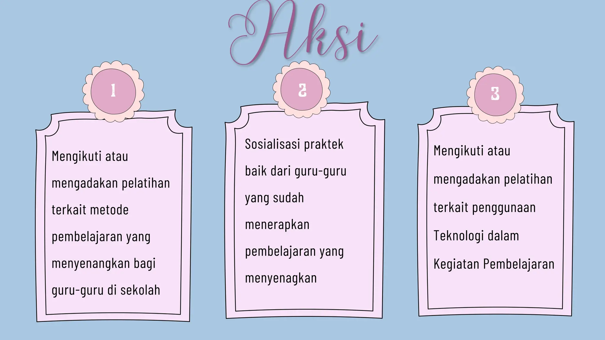 Inisiatif Praktik Baik menggunakan ATAP-Teti.pdf