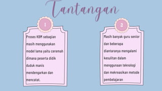 Inisiatif Praktik Baik menggunakan ATAP-Teti.pdf