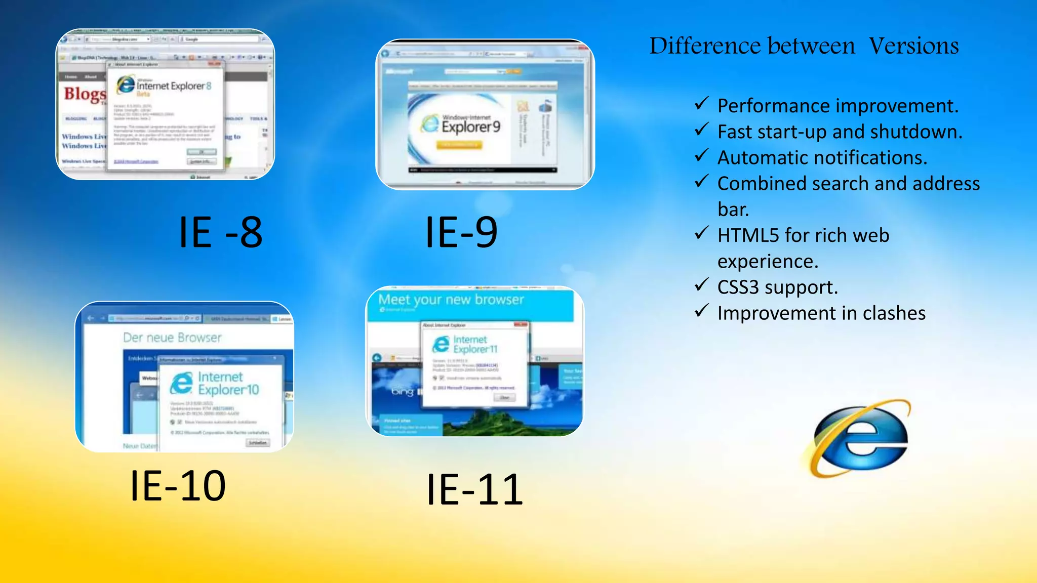 internet explorer | PPTX