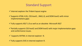 internet explorer | PPTX