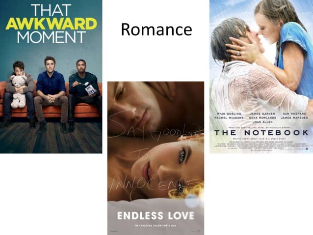 Initial Ideas | PPTX