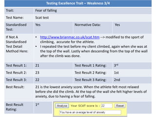 Initial testing of the four weaknesses from task 2 | PPT